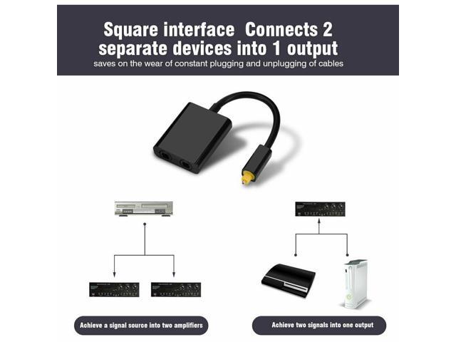 Dual Port Toslink Digital Optical Adapter Splitter Fiber Audio Cable 1 ...