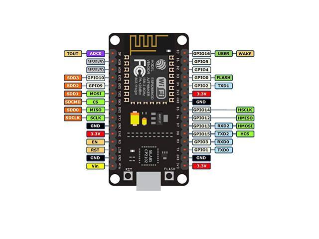 1PC ESP8266 NodeMCU CP2102 ESP12E Internet WiFi Development Board Open Source Serial Wireless ...