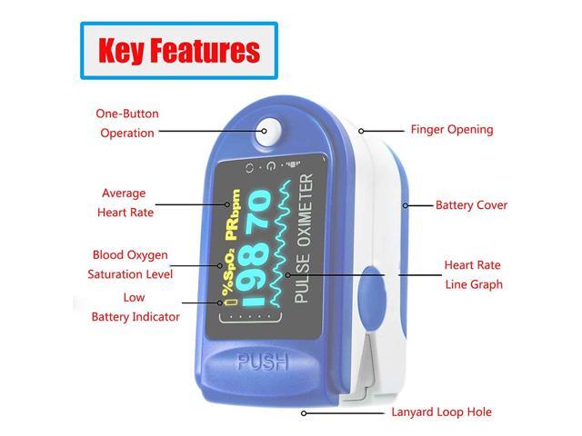 Pulse Oximeter Fingertip, Blood Oxygen Saturation Monitor Fingertip ...