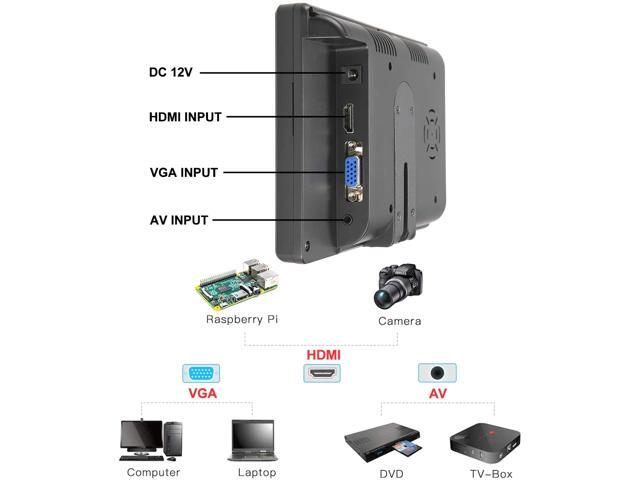 7 inch Mini Monitor Small HDMI Monitor Portable HD 1080P VGA Monitor ...