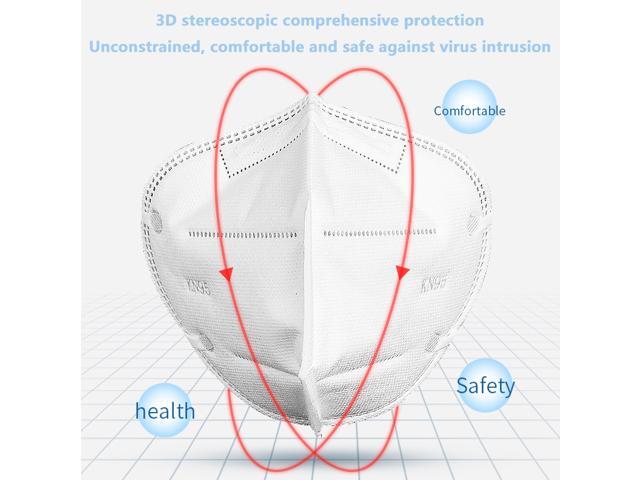 KN95 Face Mask, 5-layer Non-Disposable Face Mask Anti-bacteria, Oral ...