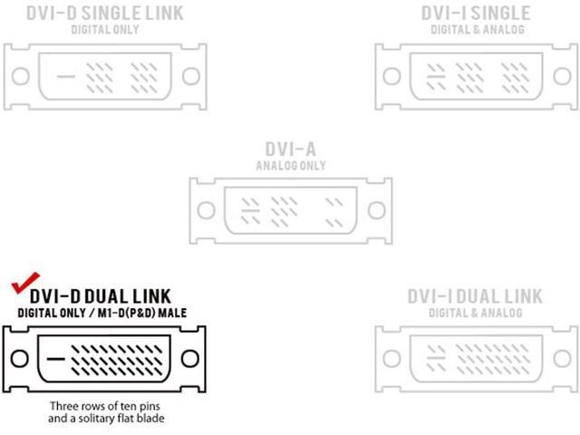 Monoprice M1-D(P&D) Male to HDMI Female Adapter (Gold Plated Connector ...