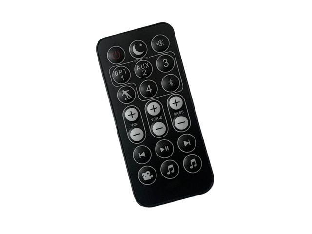 RE8114-1 RE81141 RTRE81141 ( MAGNIFI ONE MAGNIFIONE ) RE8214-1 Remote ...