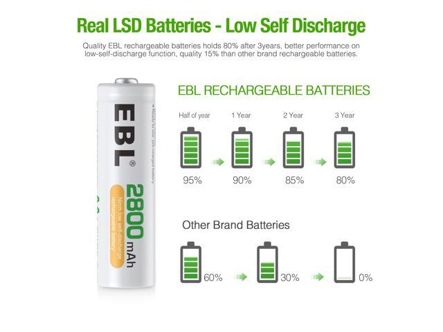 EBL 12 Pack AA Batteries 2800mAh High Capacity Precharged Ni-MH AA ... EBL 12 Pack AA Batteries 2800mAh High Capacity Precharged Ni-MH AA ...