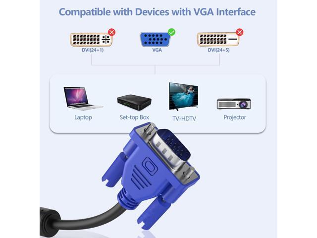 Hannord VGA to VGA Monitor Cable, 15 pin 1080P Full HD Male to Male Cor ...