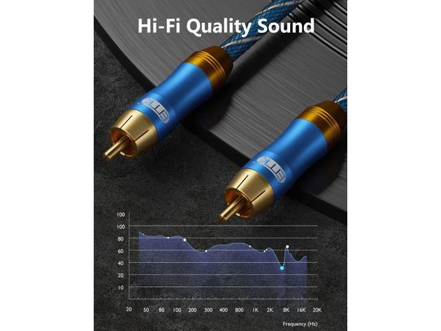 Subwoofer Cable (10ft / 3M) -Digital Coaxial/Subwoofer Cable Dual ...