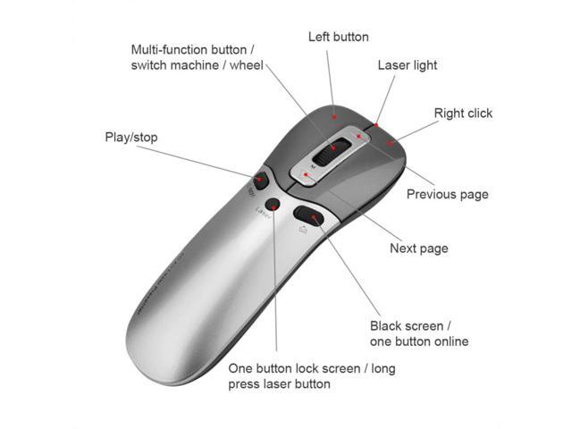 2019New 3 in 1 Multifunction 6D Air Mouse + Laser Pointer Pen+Presenter ...