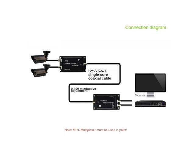 Cctv Camera Multiplexer 2 Channel Ahd Coaxial Video Multiplexer With ...
