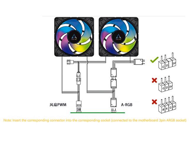 ARCTIC P12 PWM PST RGB 0dB (3 Pack) - 120 mm PWM case Fan Optimized for ...