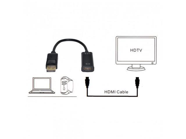 Jimier CY DP-039 DisplayPort DP Source to HDMI Sink Displays 4K 2K 30hz ...