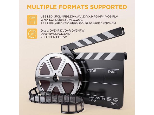 DBPOWER 16.9" Portable DVD Player with 14.1" HD Swivel Large Screen ...