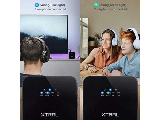 Bluetooth 5.0 Multi-Stream Bluetooth Transmitter with Volume Control ...