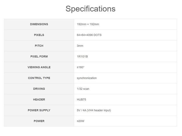 64x64 RGB LED Matrix Panel Full Color for Raspberry Pi/Ardui 192x192 mm ...
