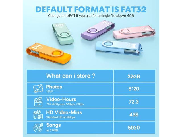 MOSDART 32GB USB Flash Drive 5 Pack 32 GB Multicolor Multipack USB2.0 ...