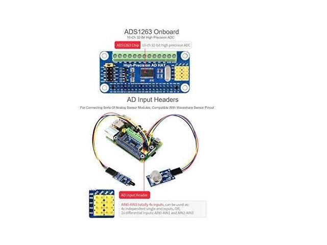High-Precision AD HAT for Raspberry Pi 4B/3B+/3B/2B/Zero/W/Zero WH ...