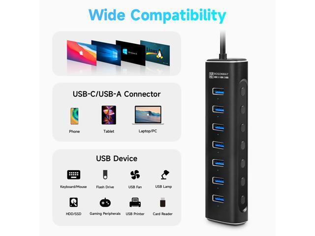 Powered USB Hub, Rosonway 7 Ports USB 3.2 Gen 2/USB C Hub 10Gbps with 3 ...