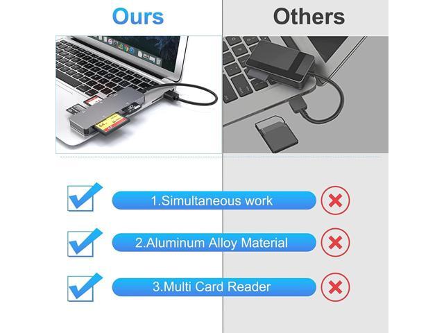 USB C USB3.0 Multi Card Reader, 6-in-1 SD Card Reader USB for SD/CF/TF ...