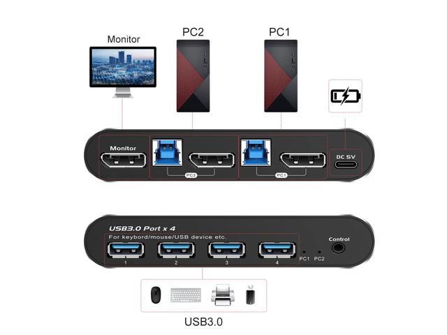 DP2.0 KVM Switch DisplayPort 2 Port KVM Switch 1 Monitors 2 Computers ...
