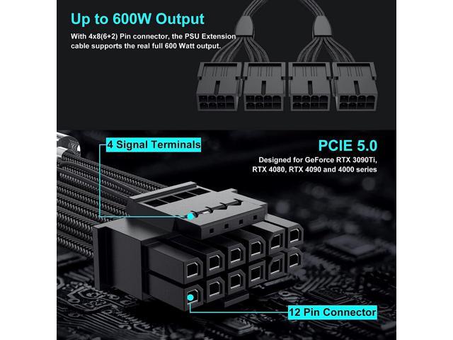 Bangfun PCIE 5.0 12VHPWR Sleeved Extension Cable,16Pin Male to 4x8Pin ...