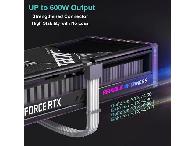 Agtray PCI-e 5.0 Cable Extender 90 Degree Angle, 12VHPWR Connector ...