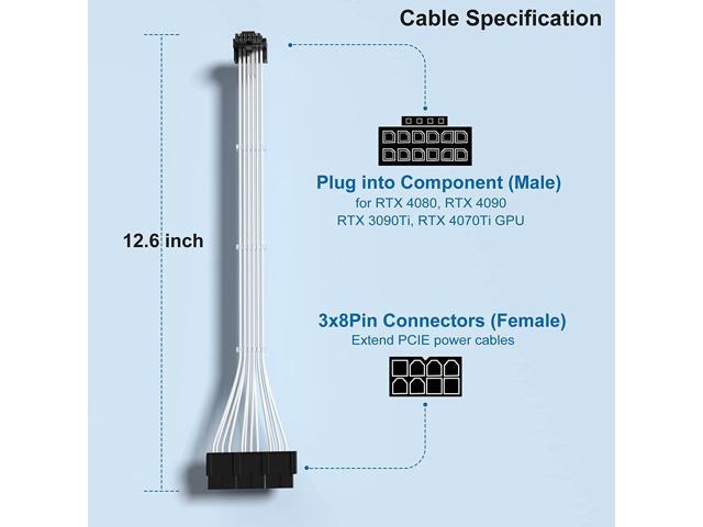 Agtray PCI-e 5.0 Cable Extender 90 Degree Angle, 12VHPWR Connector ...