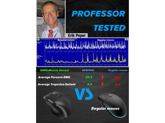 Newtral 2.4GHz Wireless 33° Vertical Ergonomic Computer Mouse ...