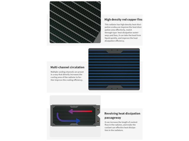 Barrow 240mm Copper Radiator With 28mm Thick G1/4" Thread, Black High ...