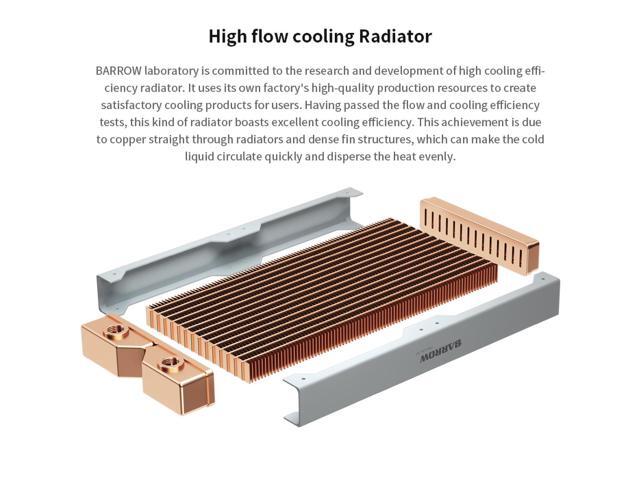 Barrow 360mm Copper Radiator With 28mm Thick G1/4" Thread, White High ...