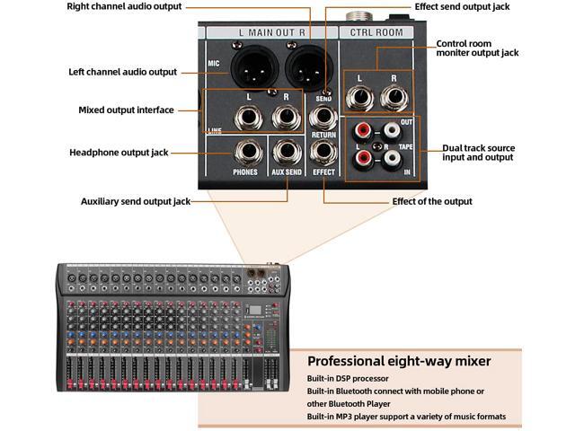 Depensheng DX16 Professional Audio Mixer 16 CHANNEL DJ Sound Controller ...