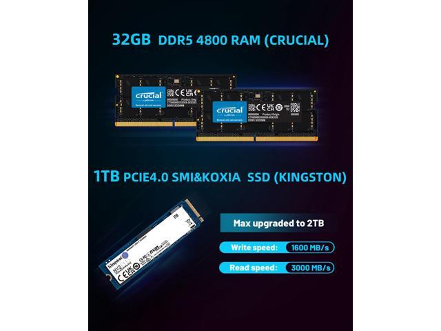 MOMENTPLUS Mini Gaming PC Windows 11 Pro, AMD Ryzen 7 7735HS Mini ...