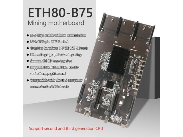 ETH80 B75 Miner Motherboard IDC 4U Chassis BTC Mining Motherboard LGA ...