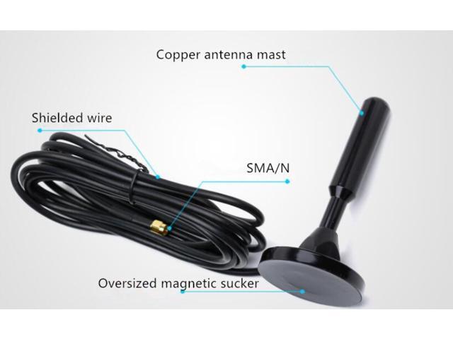 35dbi high gain omnidirectional blod base station antenna CDMA/GPRS/GSM ...