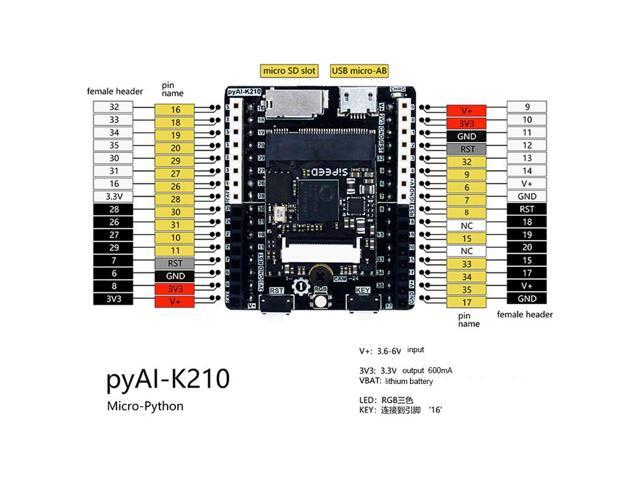 Nvarcher PyAI- K210 Development Board Cam Camera Module AI Artificial ...