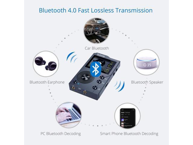 Surfans F20 HiFi MP3 Player with Bluetooth, Lossless DSD High ...