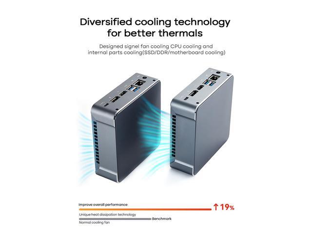 Ninkear M11 Mini PC Windows 11 Intel 11th I7-1165G7 16GB DDR4 512GB SSD ...