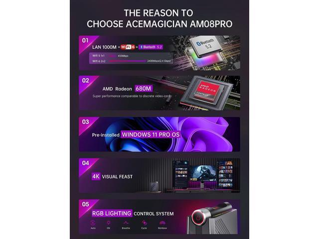 Mini Gaming PC AMD Ryzen 9 6900HX (up to 4.9GHz) Windows 11 Mini ...