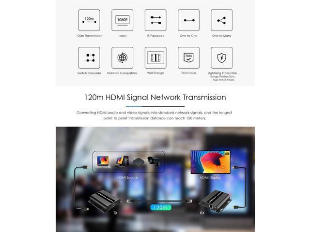 1 TX and 1 RX kit, LKV383 V4.0 1080P HDMI Extender with IR 394ft /120M ...