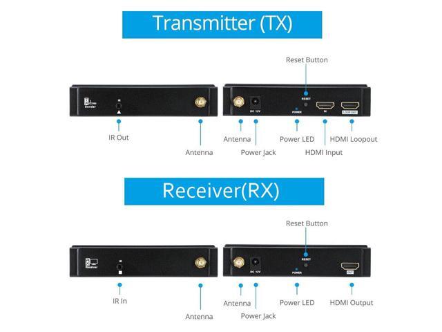 1 TX and 4 RX kit, 1080p@60Hz HDMI Wireless Extender with Loopout,HDCP1 ...