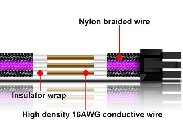 PSU Cable Extension kit Sleeved Cable Custom Power Supply Sleeved ...