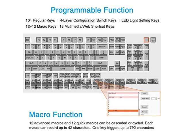 Fully programmable mechanical keyboard Customizable left hand gaming ...