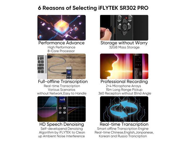 Original iFLYTEK SR302 Pro Professional Digital Voice Recorder with 6 ...