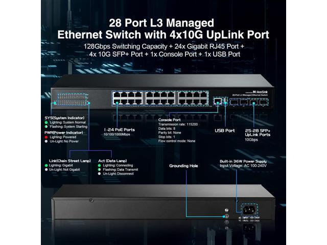 28 Port Gigabit Managed Switch, 24 Port GE, 4 x 10G SFP+ Uplink, 1 ...