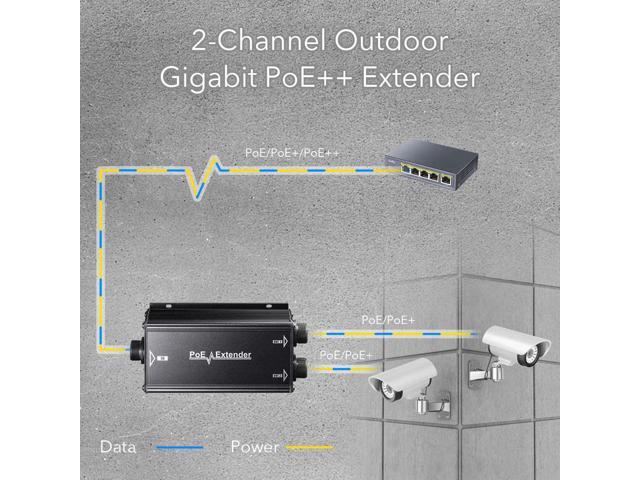 Cudy 2 Channel Gigabit Outdoor PoE Extender,2 Output PoE Ports, IP67 ...
