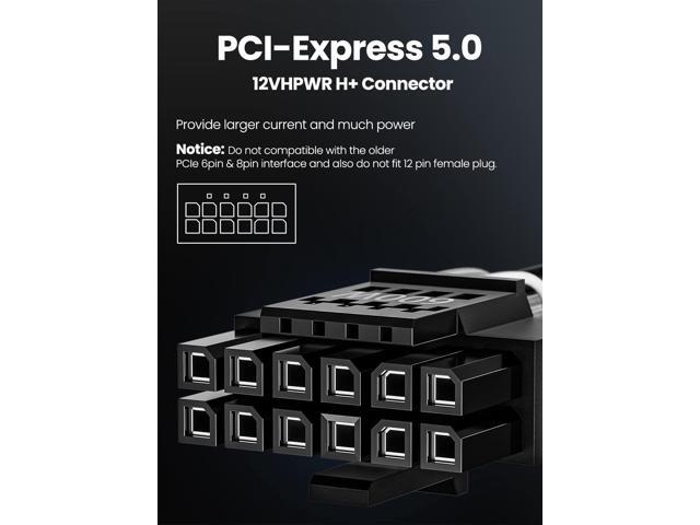 PCIe 5.0 GPU Power Cable Sleeved 70cm | 16pin (12+4) 12VHPWR Connector ...