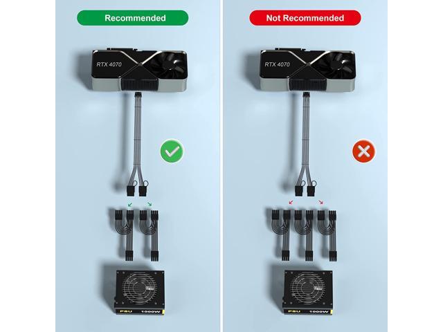 RTX 4070Ti PCIe 5.0 Power Cable Extender, 12VHPWR 16Pin(12+4) Male to ...