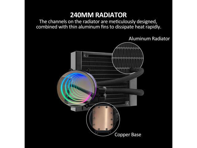 PANO-MOUNTS 120mm AIO CPU Liquid Cooler Water Cooling ARGB PWM Sync ...