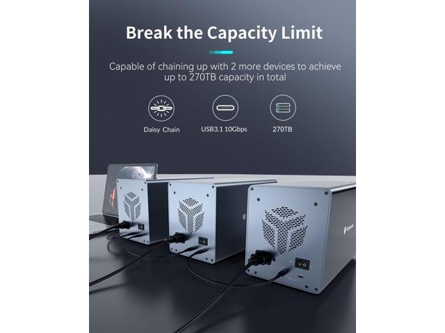 Yottamaster 10Gbps 5 Bay USB C Hard Drive Enclosure Daisy Chain, Type-C ...