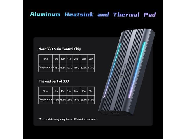 NVMe Enclosure, USB 3.2 Gen 2 10Gbps Aluminum M.2 NVMe SSD Caddy for ...