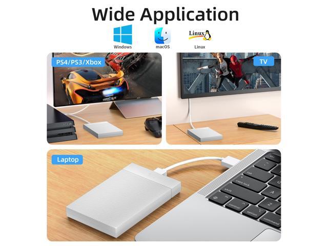 SAN ZANG BY IDsonix 2.5 Inch Hard Drive Enclosure, 5Gbps USB 3.1 Gen 1 ...