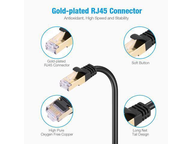 WISDUM 40FT Cat8 Ethernet Cable 40 ft. Heavy Duty High Speed 26AWG Cat8 ...